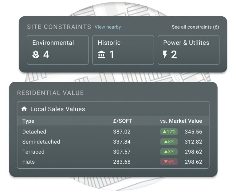 Find Development Land Online: Search For Land At Pace & Scale