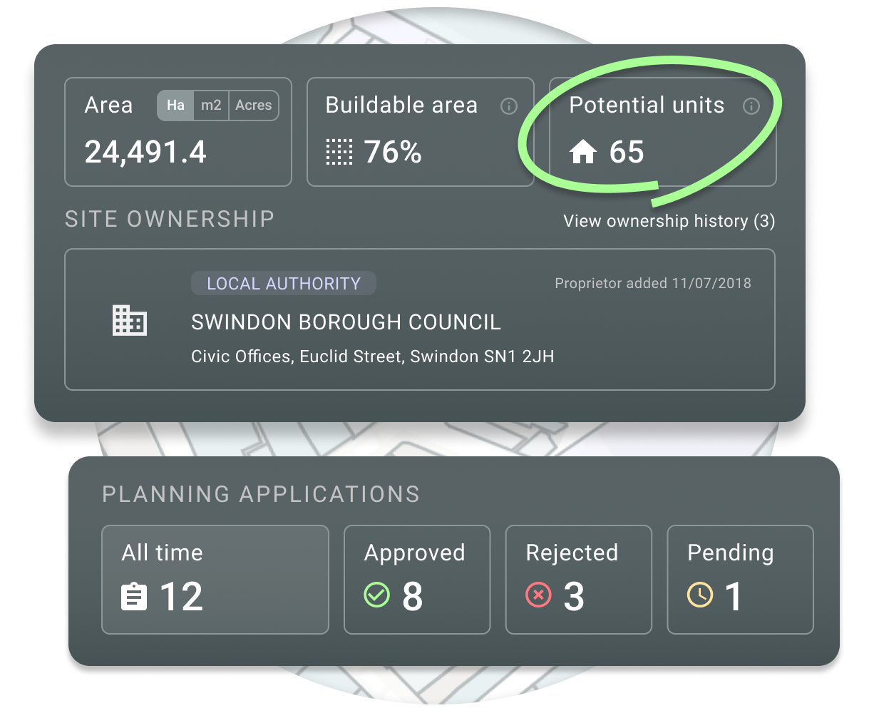 Find Development Land Online: Search For Land At Pace & Scale